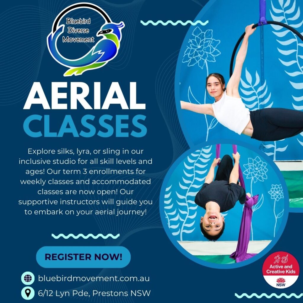 What's on in Western Sydney - Western Sydney Mums